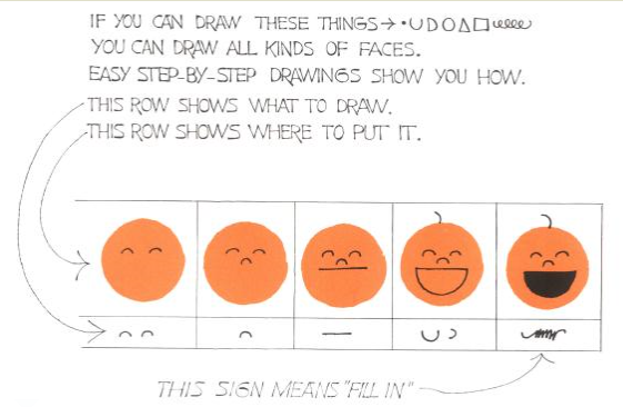 The Playful Otter: Drawing Book of Faces by Ed Emberley