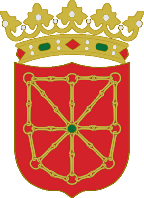 Kris' Class: CONOCE TU COMUNIDAD: Navarra