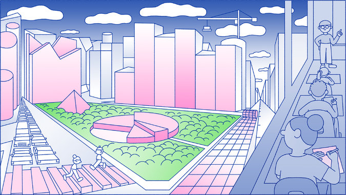 Helge Scherlund's eLearning News: The Wrong Way to Teach Math