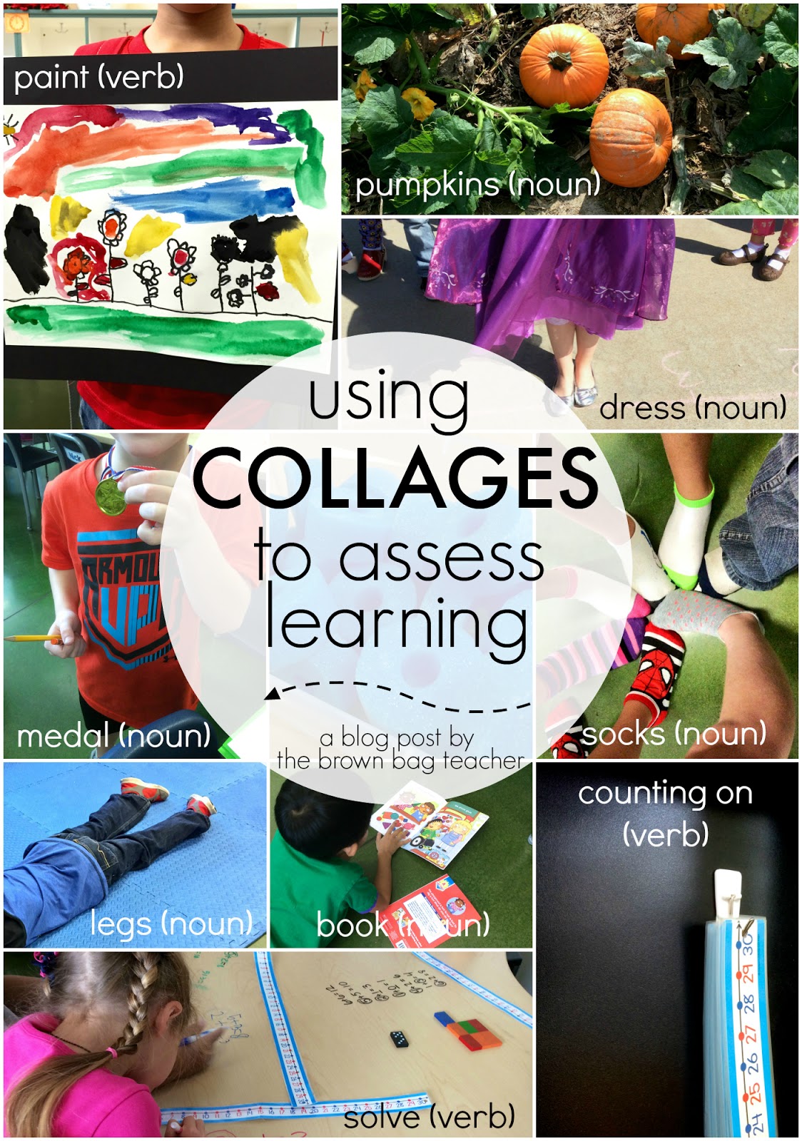 Pic Collages: Technology-Based Assessment