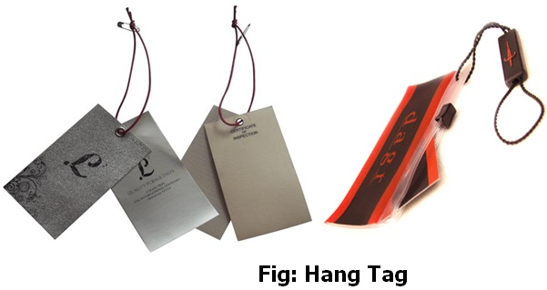 Learn Apparel : Different Garments Accessories ( Part-1)