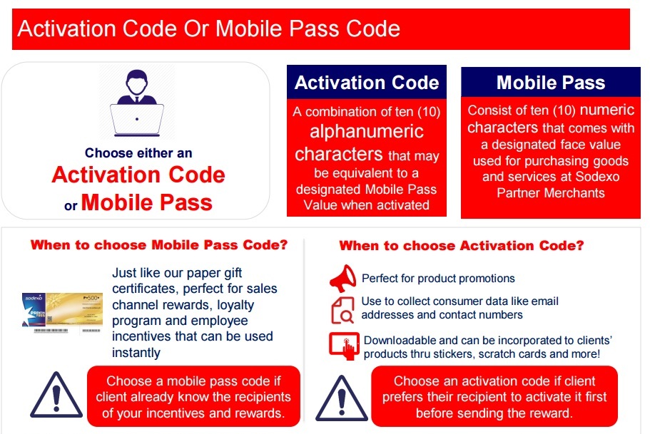 Rewarding and Gifting Made Easy with Sodexo Mobile Pass | Rockstarmomma