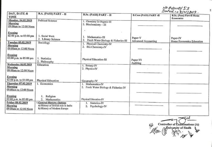Sindh University University of Sindh announced MA and BA exam schedule