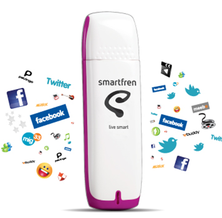 Daftar Harga Modem Smartfren Terbaru Juni - Juli 2016 - Daftar Harga ...