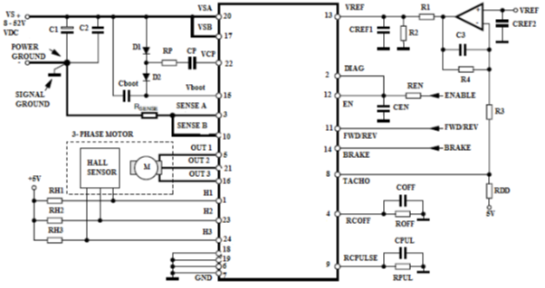 Govindaraj: Sensorless Speed Control of BLDC Motor using L6205