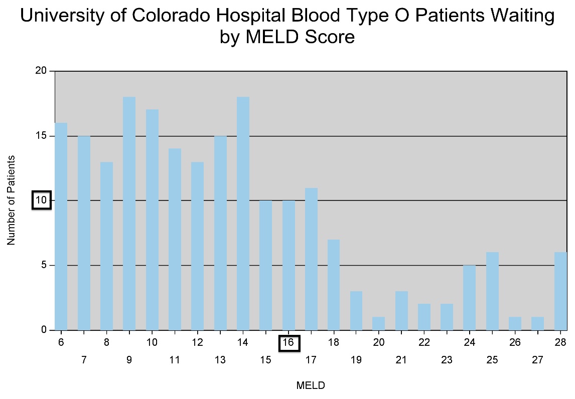 WITHOUT A MAP: PBC - The Nature of the Beast