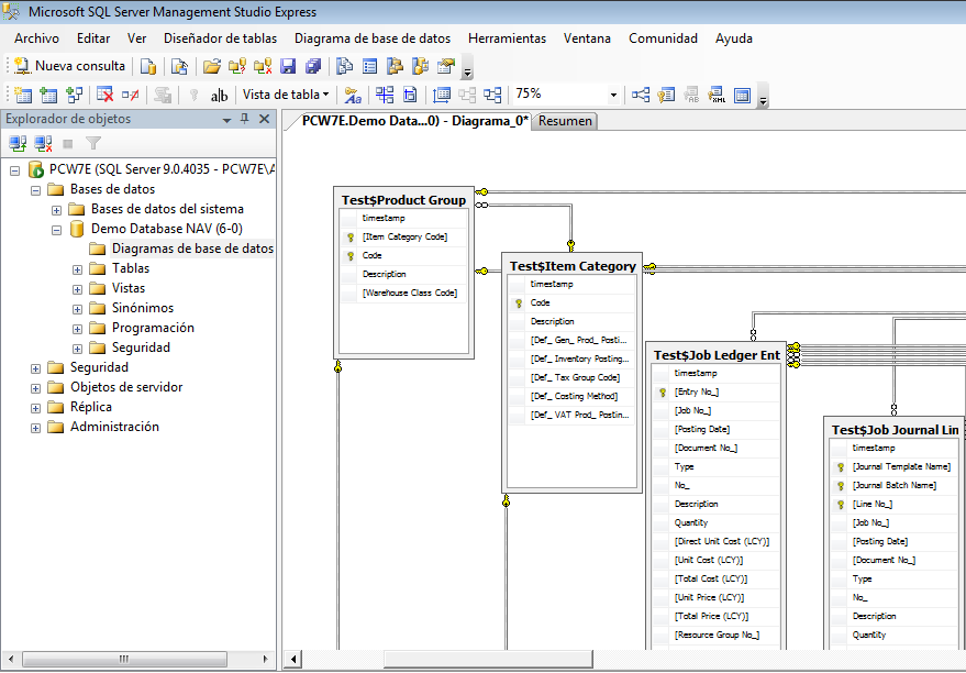 Tecnología: Dynamics NAV - Diagrama Entidad Relación (ERD)