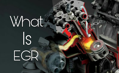 Cara Kerja EGR (Exhaust Gas Recirculating) Pada Mesin Diesel - CATATAN ...