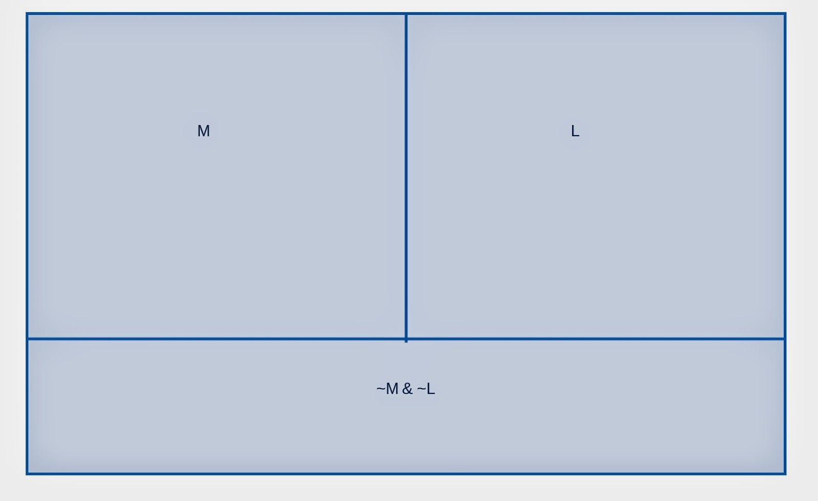 The Analytic Scholastic: Greg Cavin on Bayes' Theorem and Miracles
