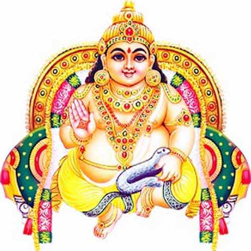 Kubera Puja 2024 During Diwali | Hindu Blog