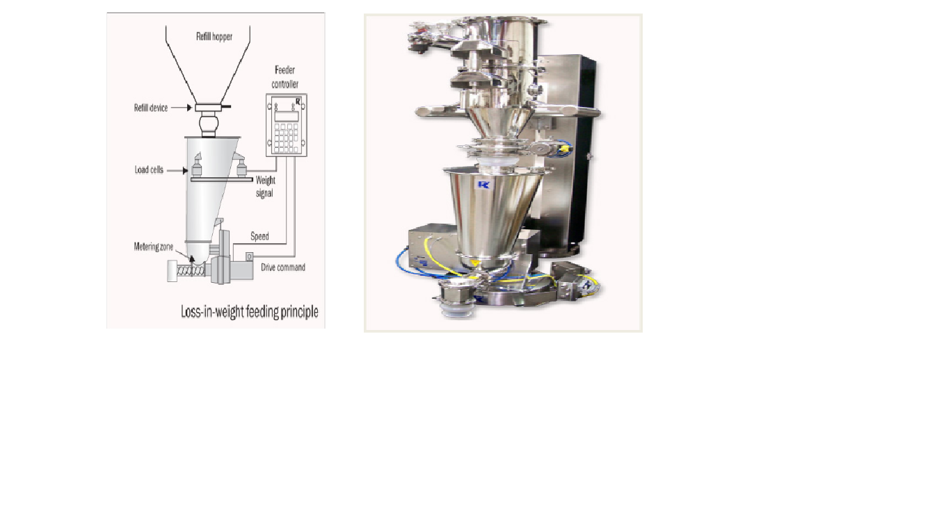 Dreamers: TabletManufacturing methods/Direct compression