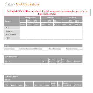 Christina & Olivia: Let's Break it Down: ADEA AADSAS Application Part II