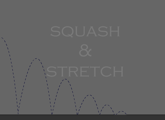 Principles of Animation 2; Squash & Stretch, and Weight