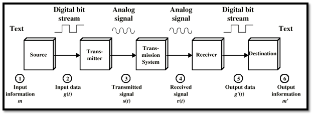 SMK Industri Al Kaaffah Kepanjen Malang Jawa Timur Indonesia (Teknik ...