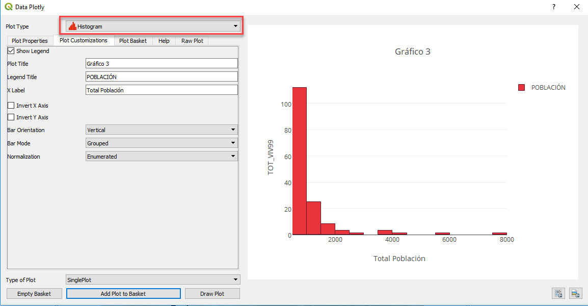 BLOG CARLOS CARBAJAL : Generando Gráficos con Data Plotly en QGIS 3