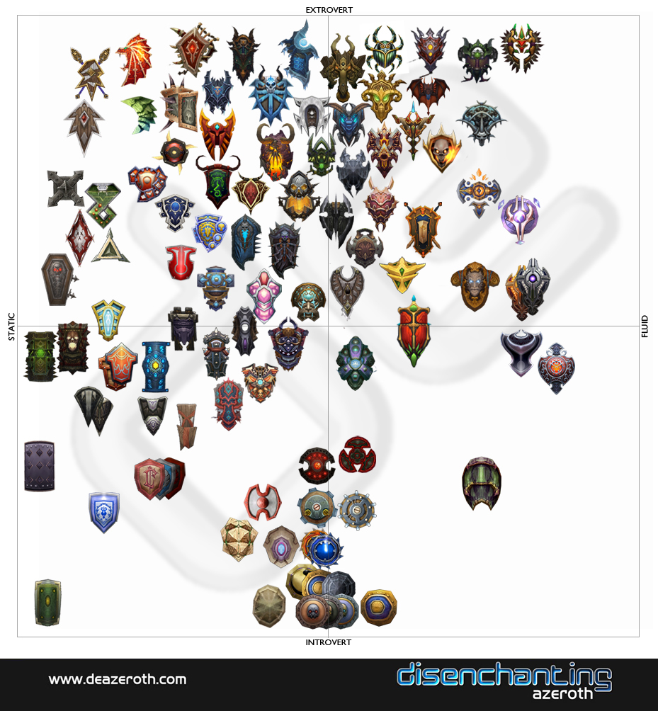 Disenchanting Azeroth: Shields: Maximizing Personalization in 4.3