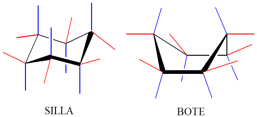 ISOMEROS: ISOMEROS CONFORMACIONALES O CONFORMEROS