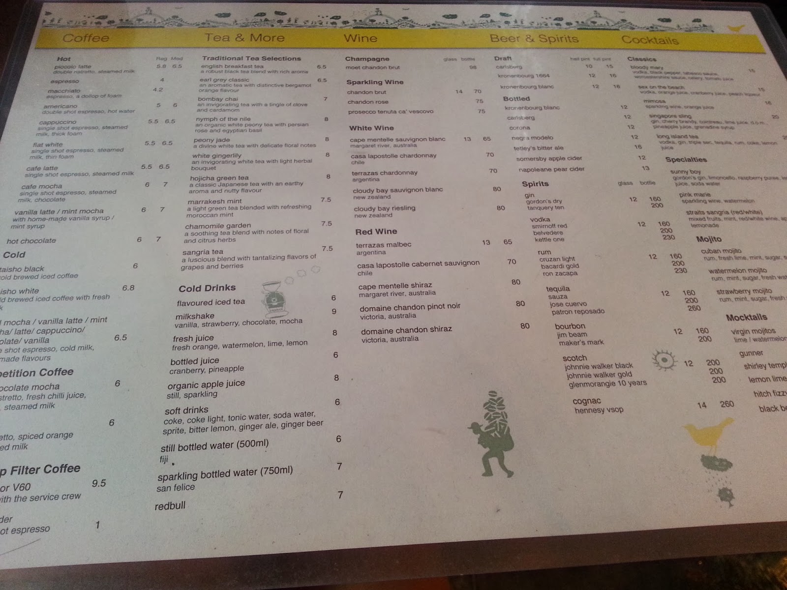 To See To Feel To Eat: Oriole Cafe and Bar, Somerset