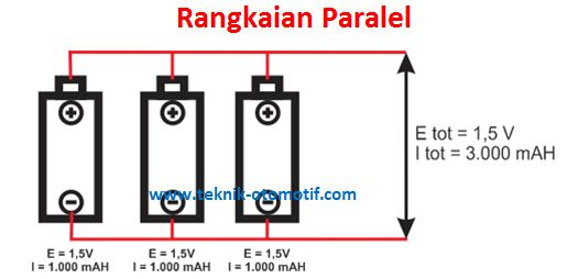 Cara Mencharger Baterai Atau Accu (Aki) Secara Seri Dan Paralel | BLACK ...