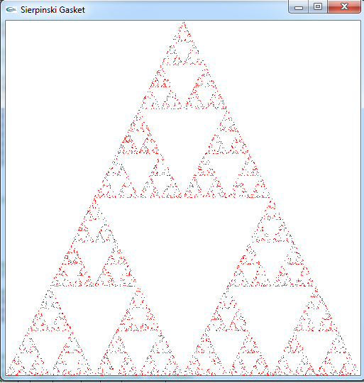 Graficacion: Triangulo de sierpinski