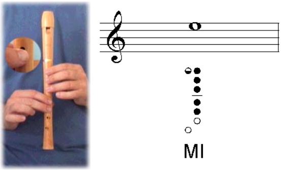 Cantando y flauteando juntos: Submarino Amarillo .The Beatles . Flauta ...