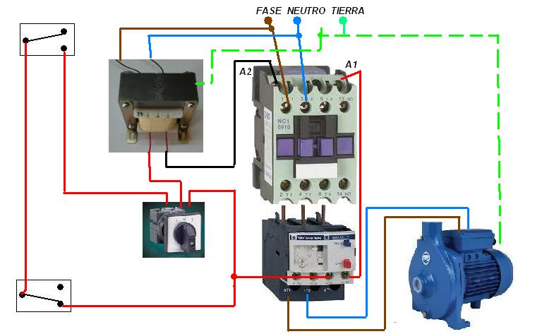 caracteristicas del rele termico