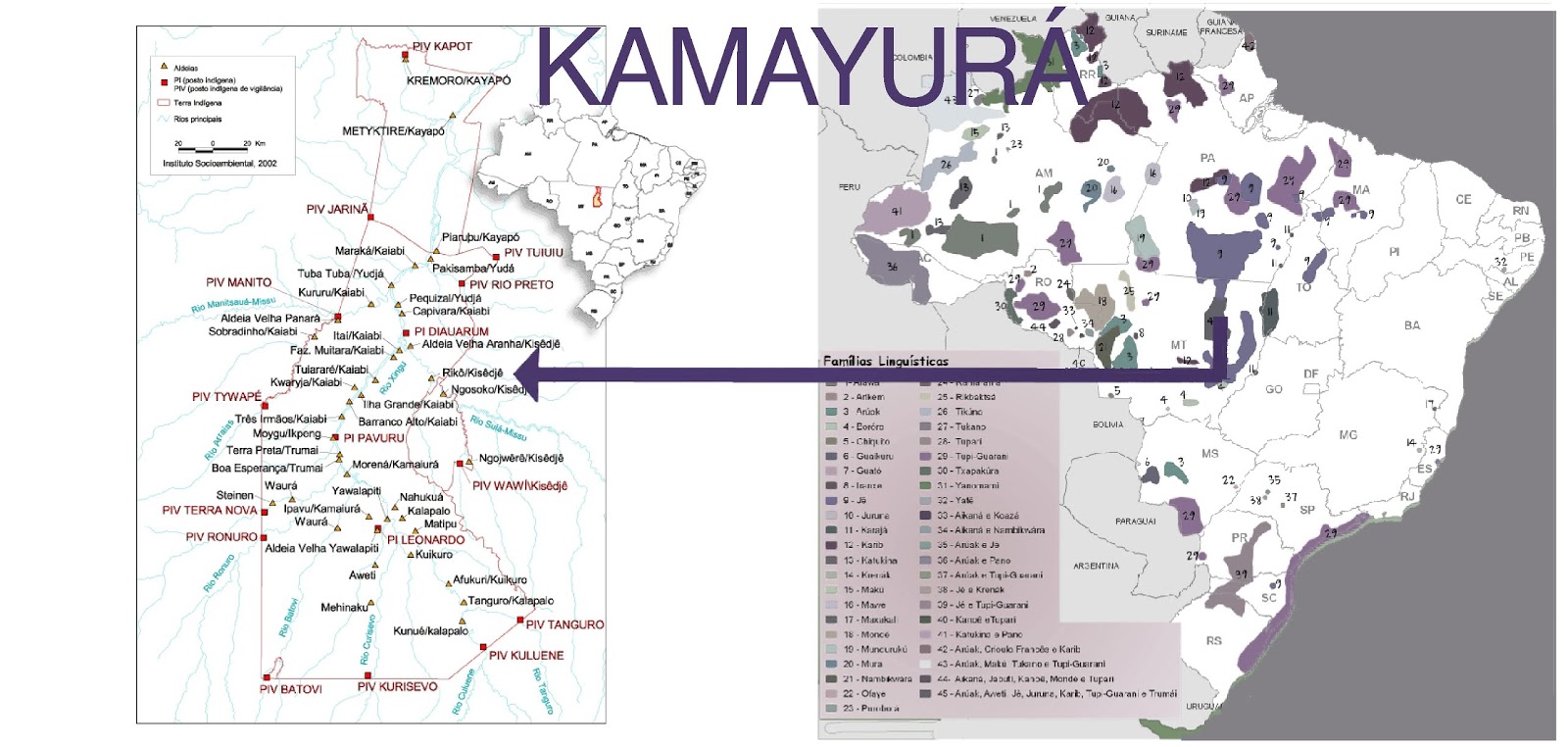 Povos Indígenas Brasileiros: Kamayurá