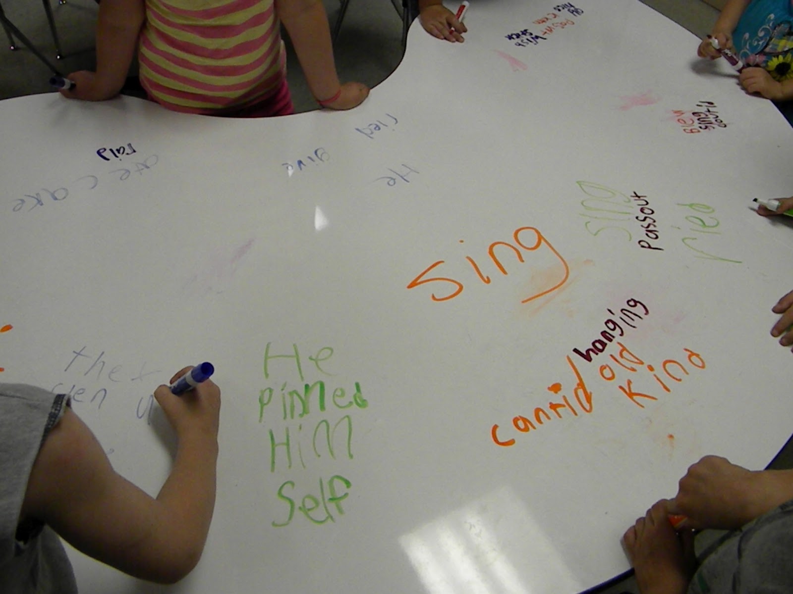 Thinking Tables - Conversations in Literacy