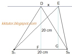 KKMishra's Tutorials: Solutions to Problems on "SOUND WAVES" - H C ...