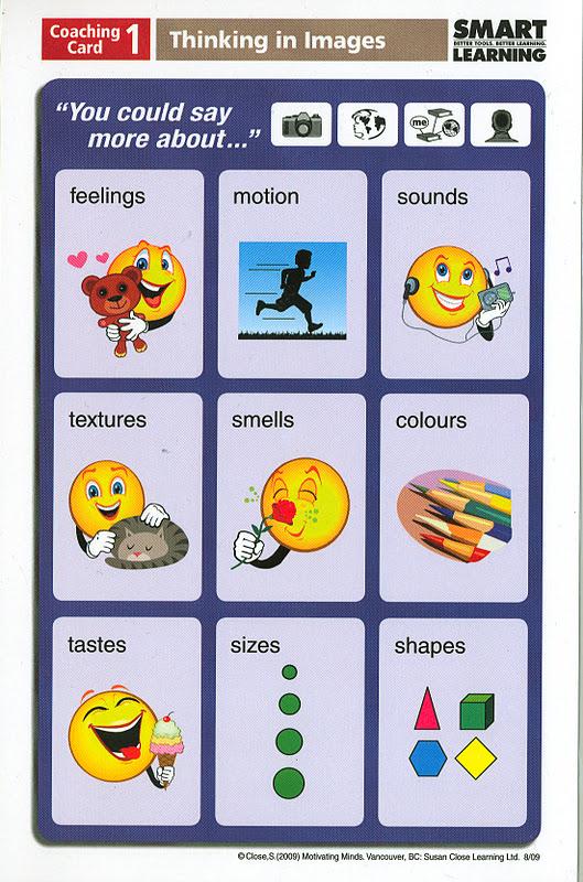 Div. 18 Sharing: Smart Learning!