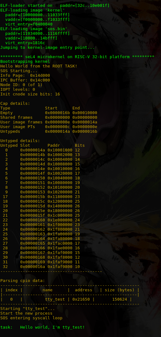 Hesham M. Almatary : [HOWTO] Build and run seL4 on RISC-V targets