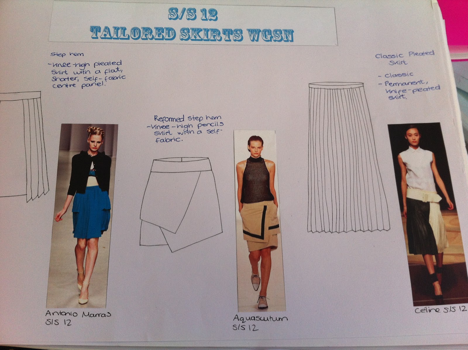 Fashion diary: Year 2 Design Realisation: Research