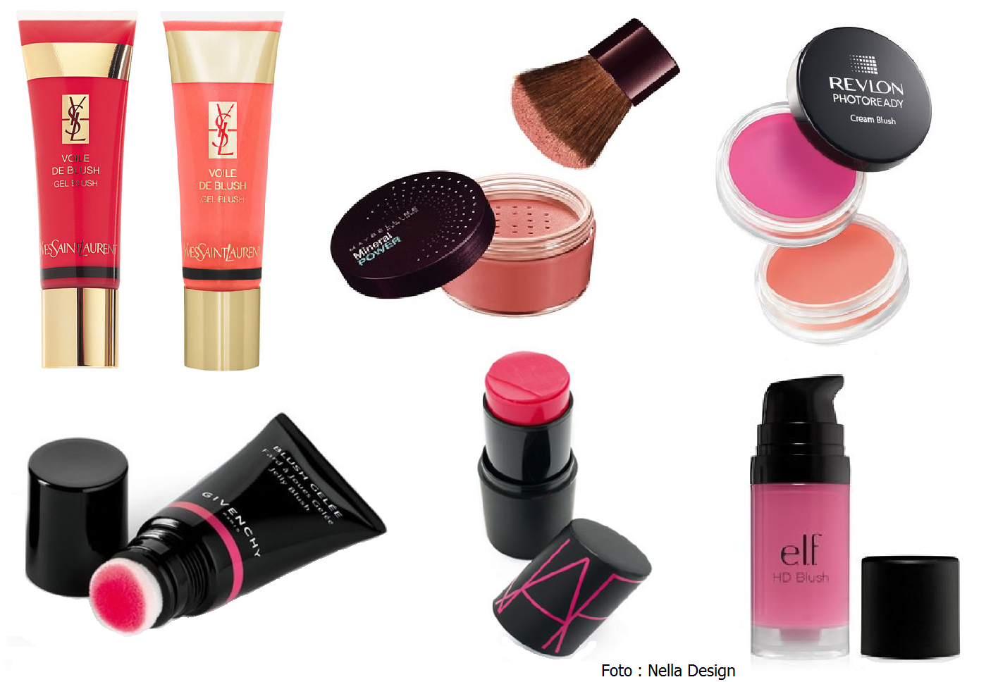 Rubor; Enrubescimento; Enrubescimento da Pele do Rosto; Rubidez Facial ...