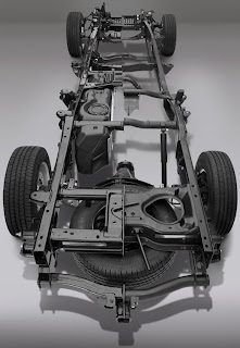 BASIC MECHANICAL : Automobile Chassis And Frame