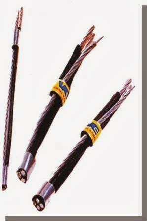 Jenis Jenis Kabel power Standar Penamaan SPLN & IEC | Instalasi ...