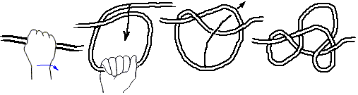 SCOUTS&GUIDES: Knots & Lashings