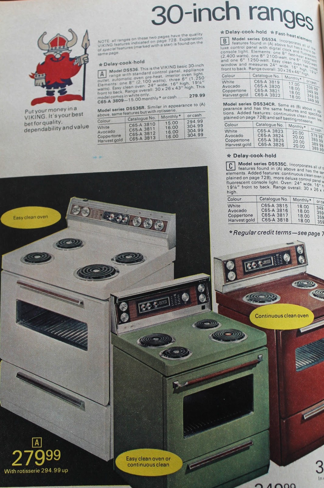 A Little Bit of Everything: The 1975 Kitchen