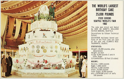 world of cuisines: World's largest birthday cake