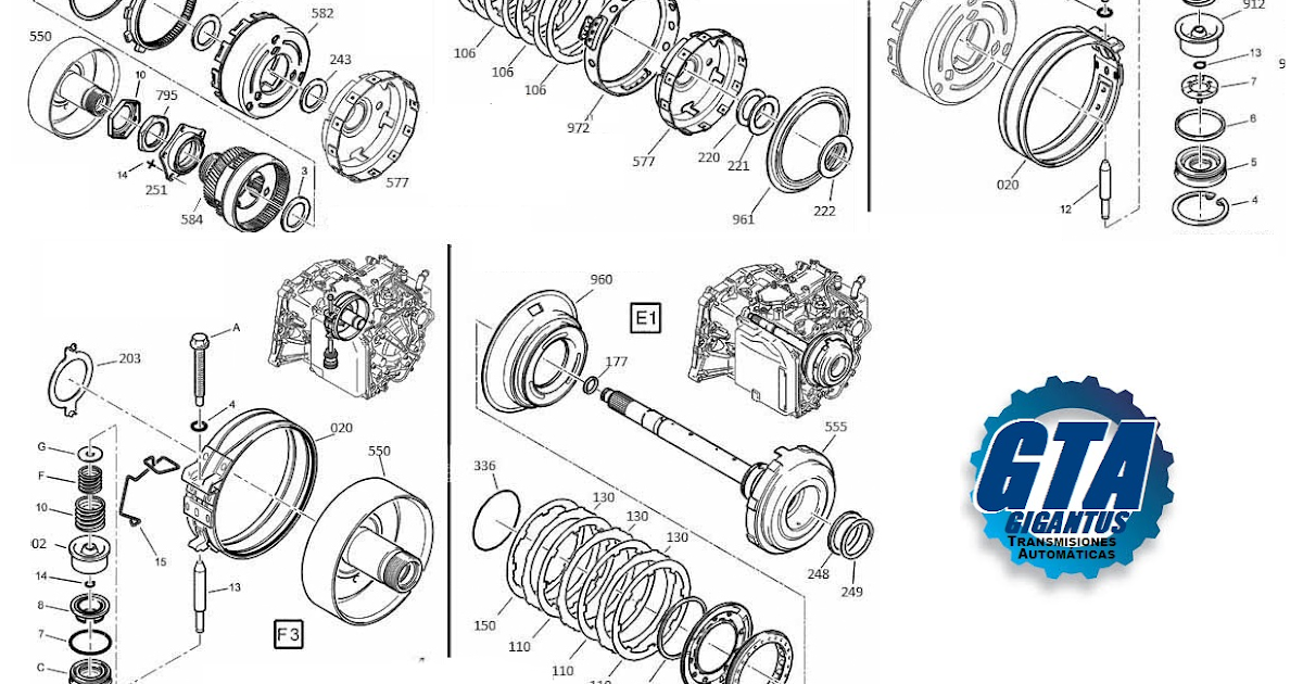 Cajas Automáticas Peugeot ZF Aisin: MANUAL DE CAJA AUTOMÁTICA ZF AL4 DPO