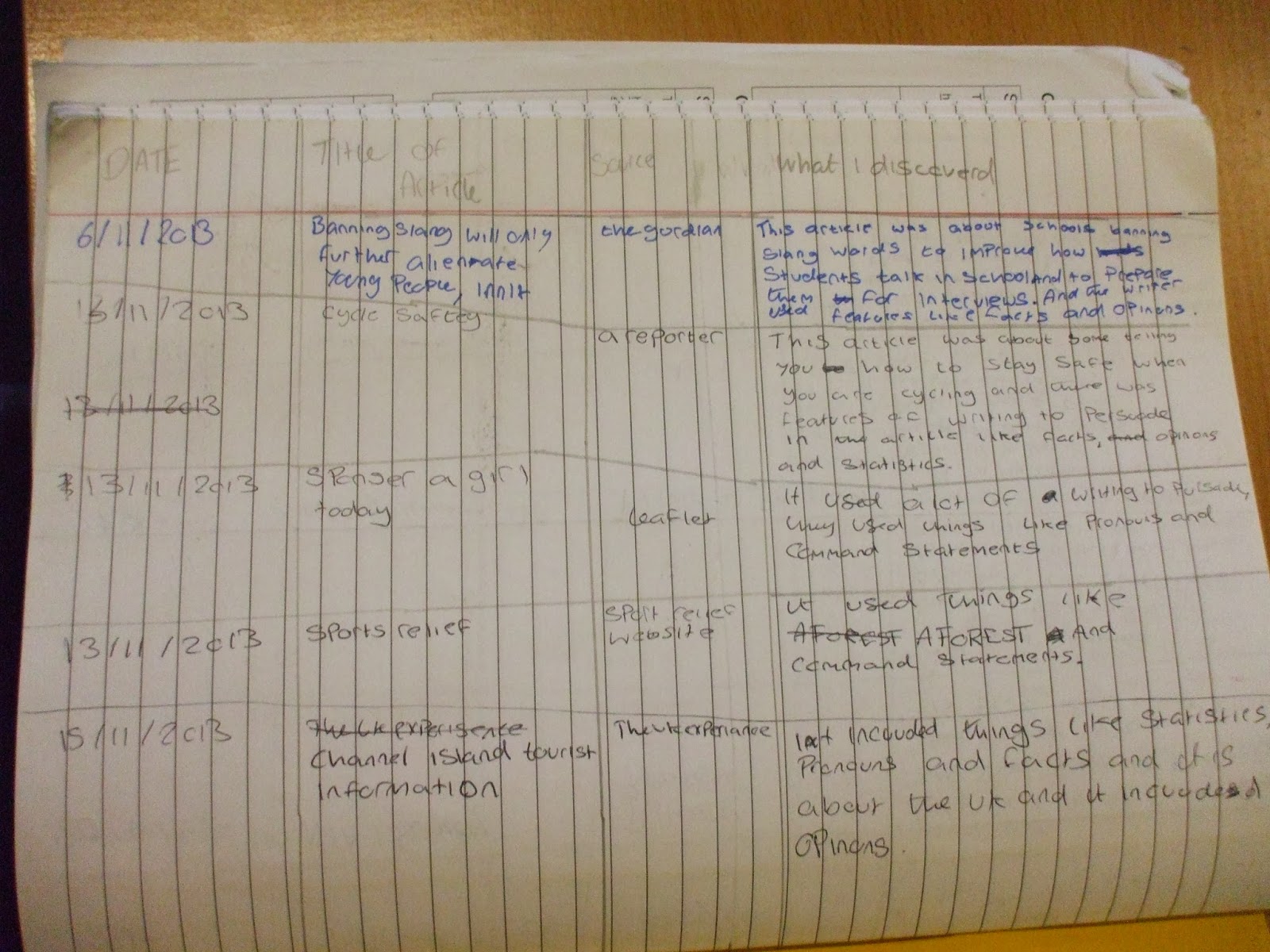 Scott Aitken: Draft of reporters Notebook