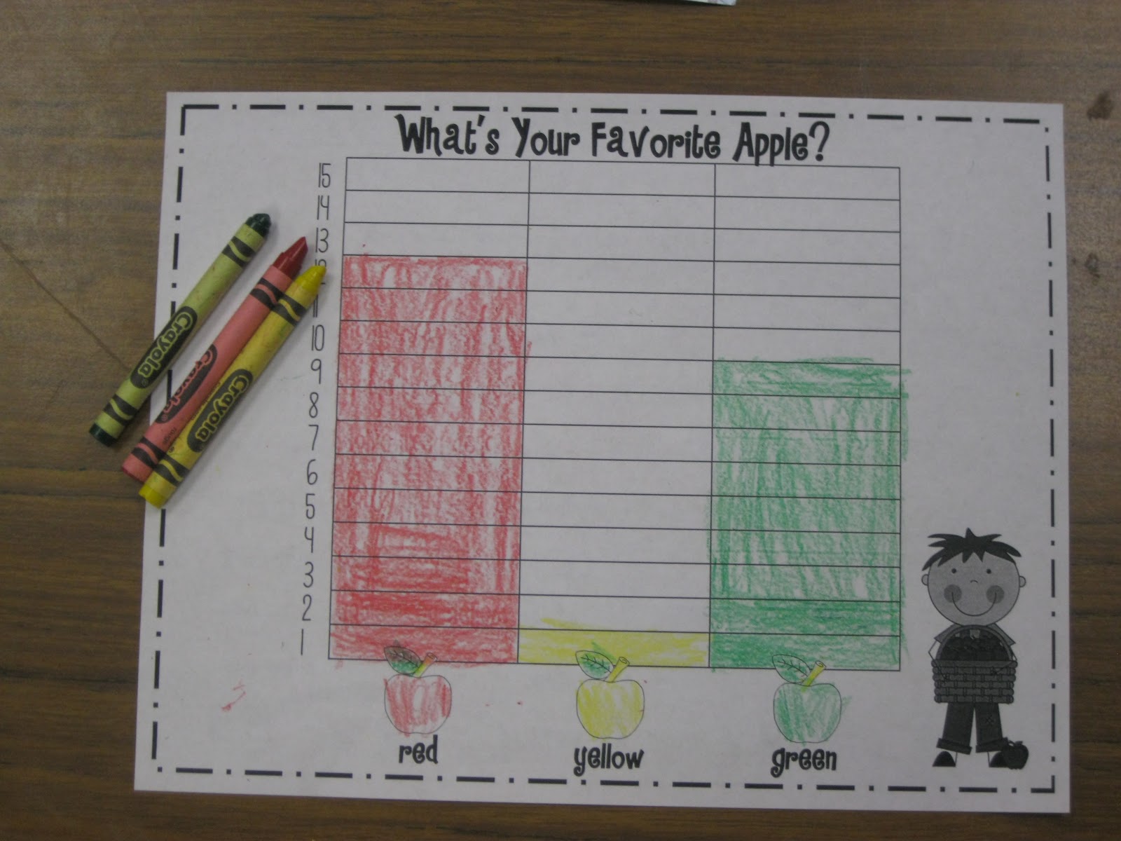 First Grade Fanatics: Is September over yet?