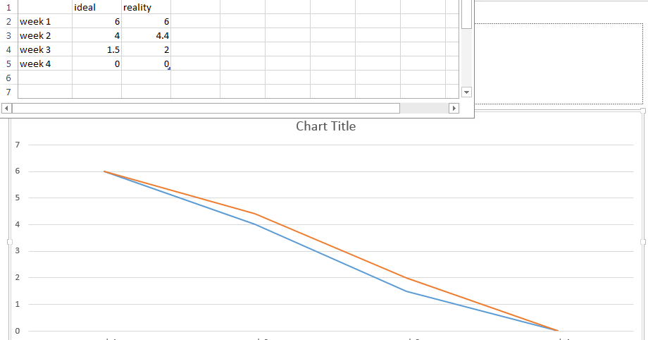 Unit 67- 3D Animation : Task 1 - Planning an Animation
