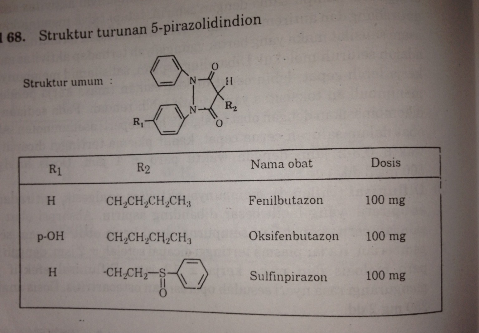 Kimia medisinal : materi analgetik