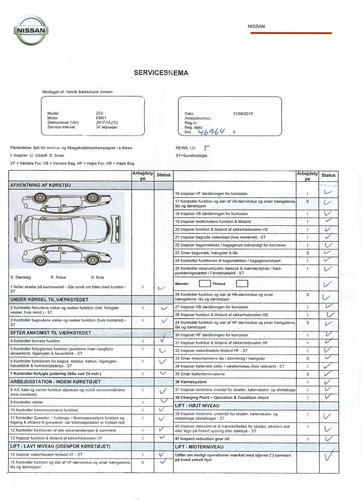Service skema - Skrevet af René P