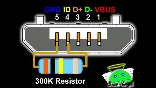 Cara Membuat USB Jig Download Mode Samsung Sendiri | Tutorial Cara Membuat