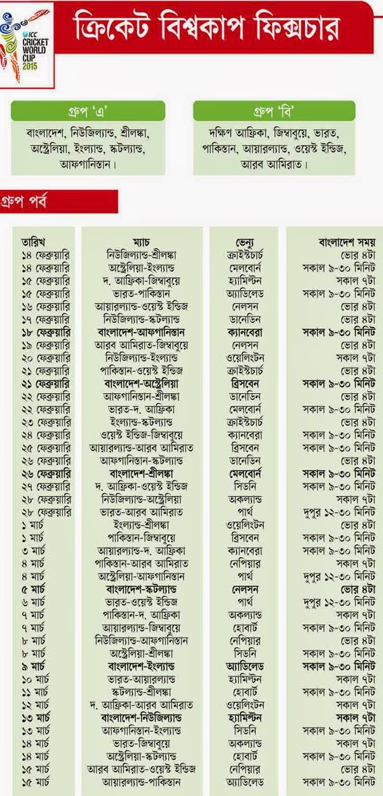 ICC Cricket World Cup 2015 Fixtures Schedule (Bangladesh Time)