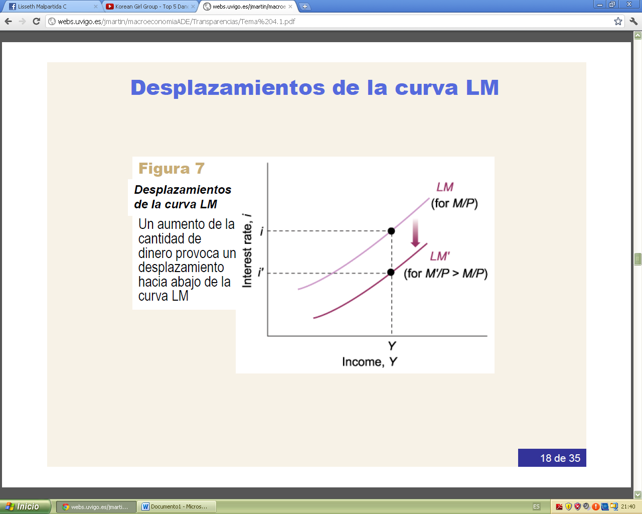 LOS MERCADOS FINANCIEROS Y LA RELACIÓN LM - TAEM PERU