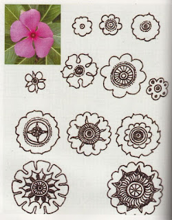 Villa Belajar Seni: TEHNIK MENGGAMBAR STILASI