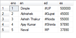 Three tier Architecture in ASP.NET ~ SQL