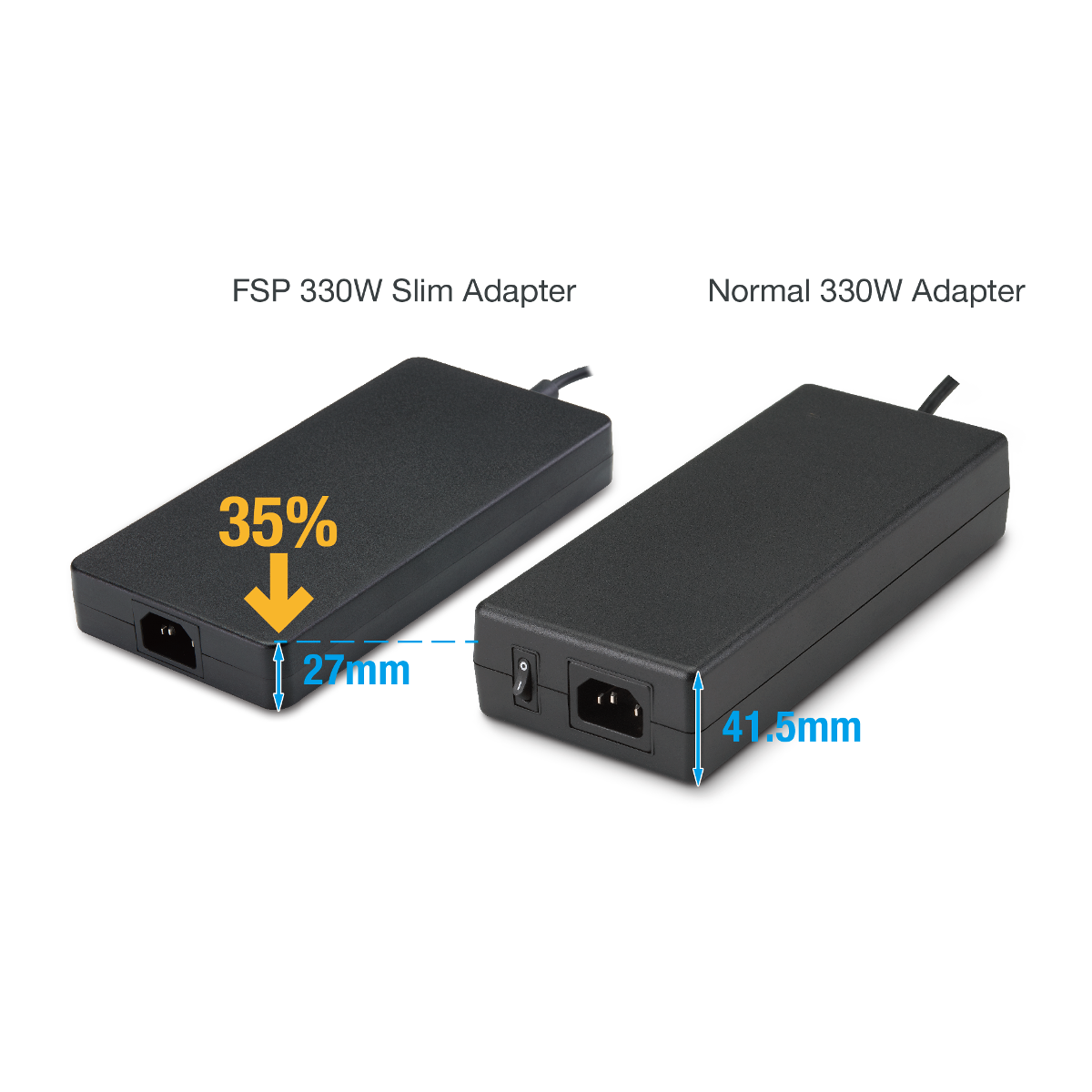 FanlessTech: FSP releases slim 330W fanless external PSU